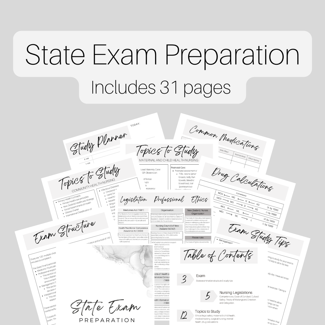 State Exam Preparation Guide – The Organised Nurse