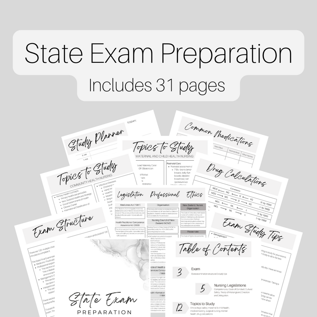 Planners & Study Guides – The Organised Nurse