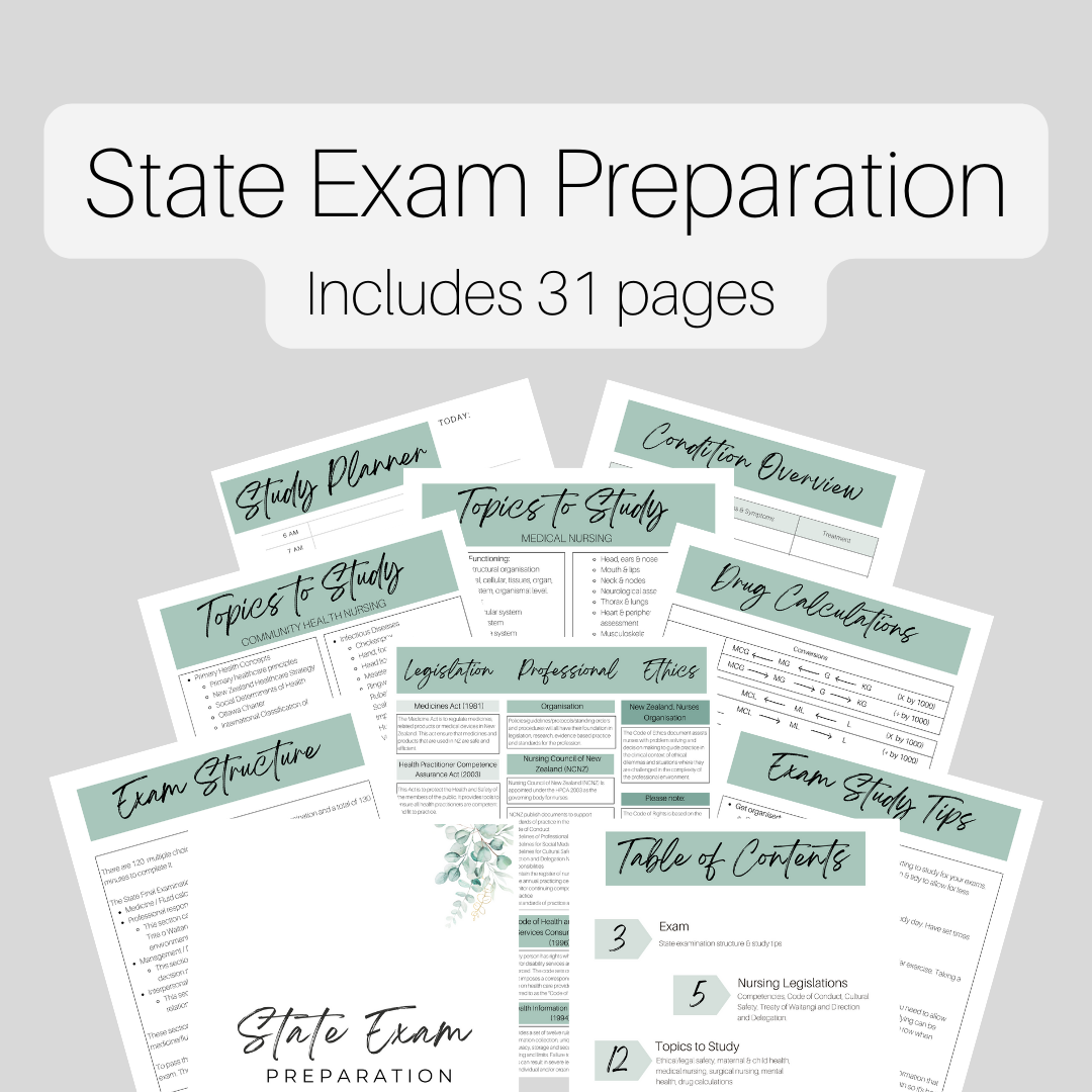 State Exam Preparation Guide – The Organised Nurse
