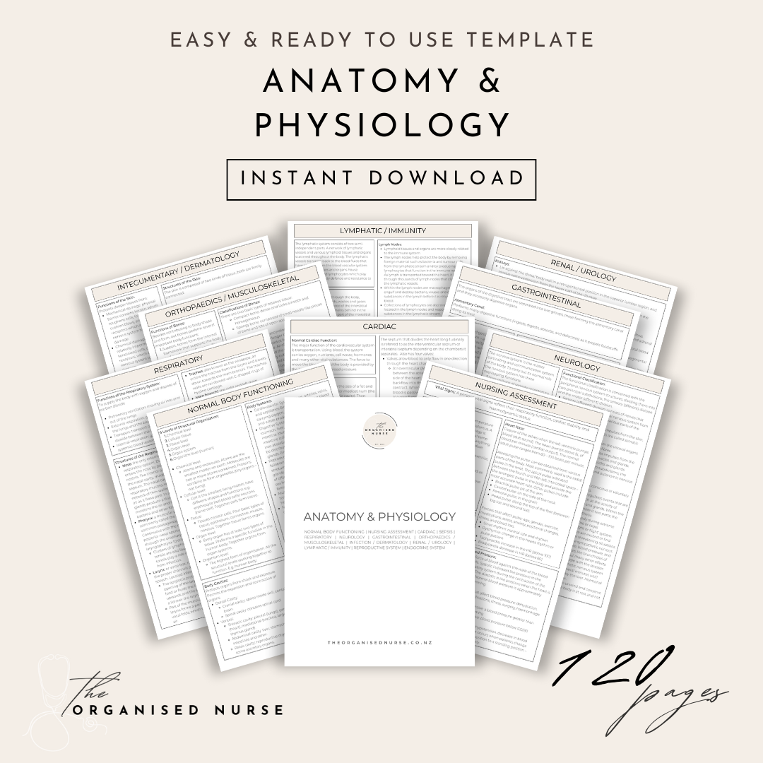 Anatomy & Physiology – The Organised Nurse