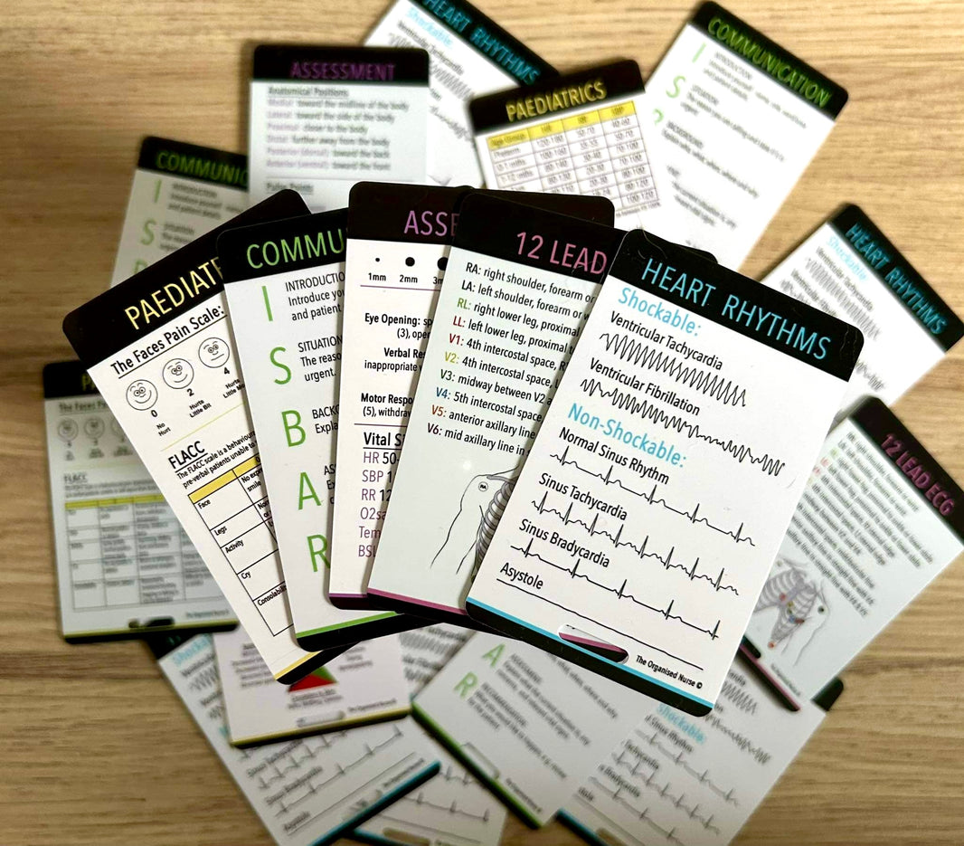 Reference Cards – The Organised Nurse