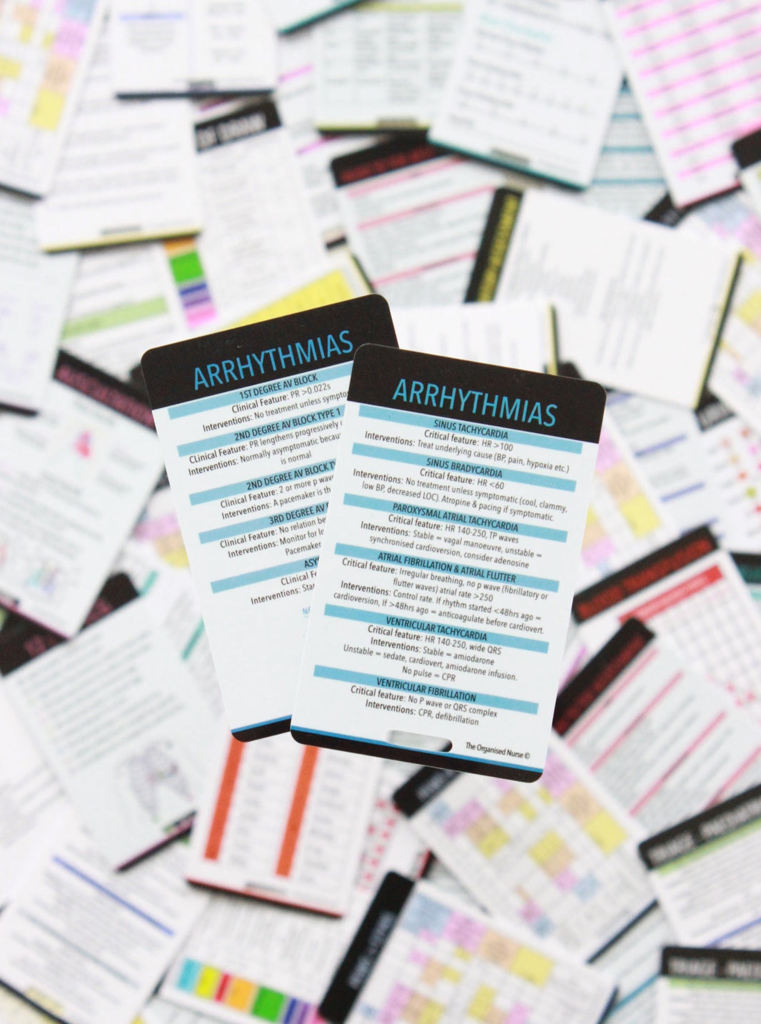 Reference Cards – The Organised Nurse