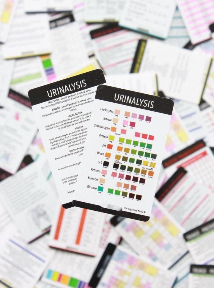 Reference Cards – The Organised Nurse