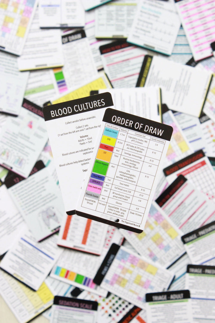 Reference Cards – The Organised Nurse