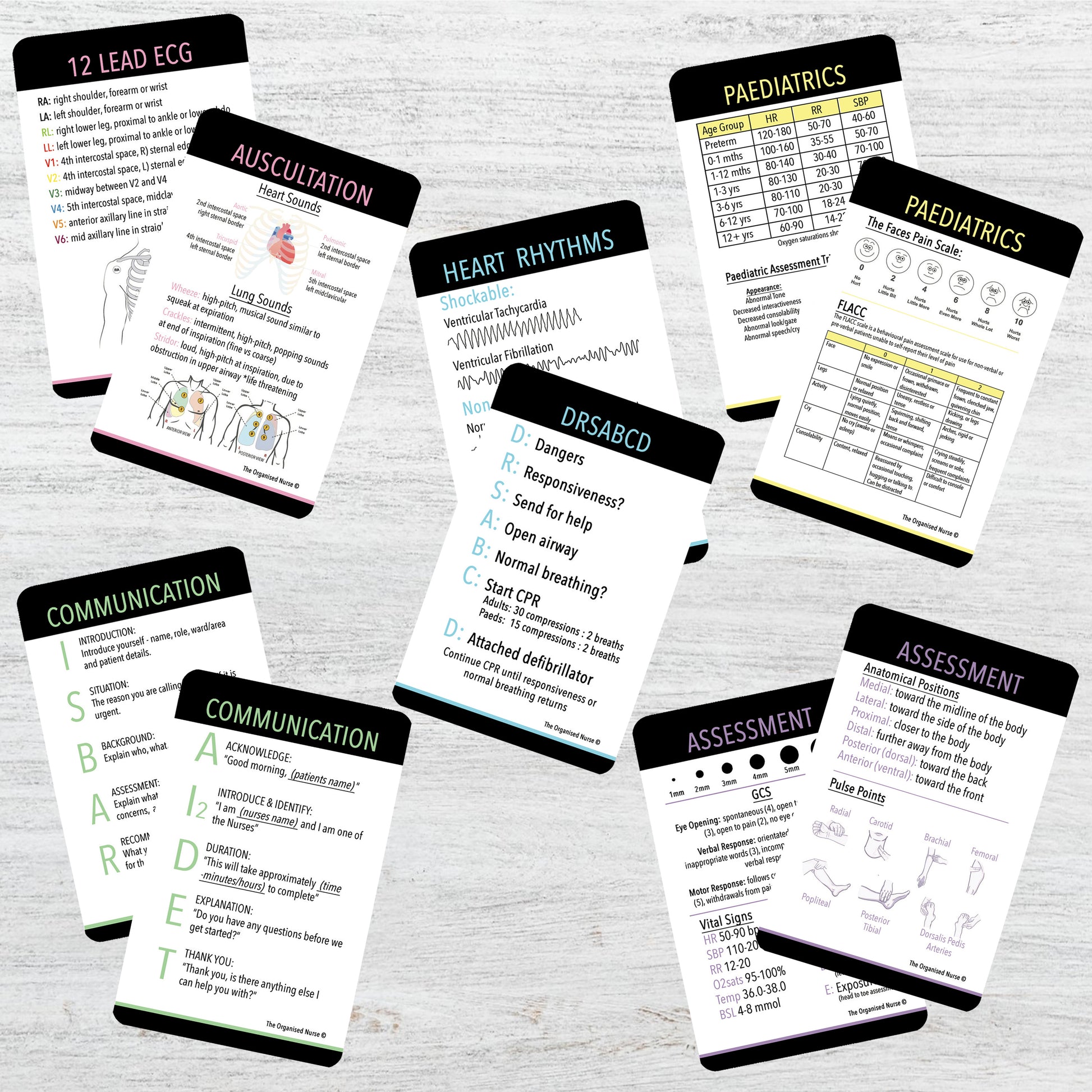 Nursing Essentials Bundle – The Organised Nurse