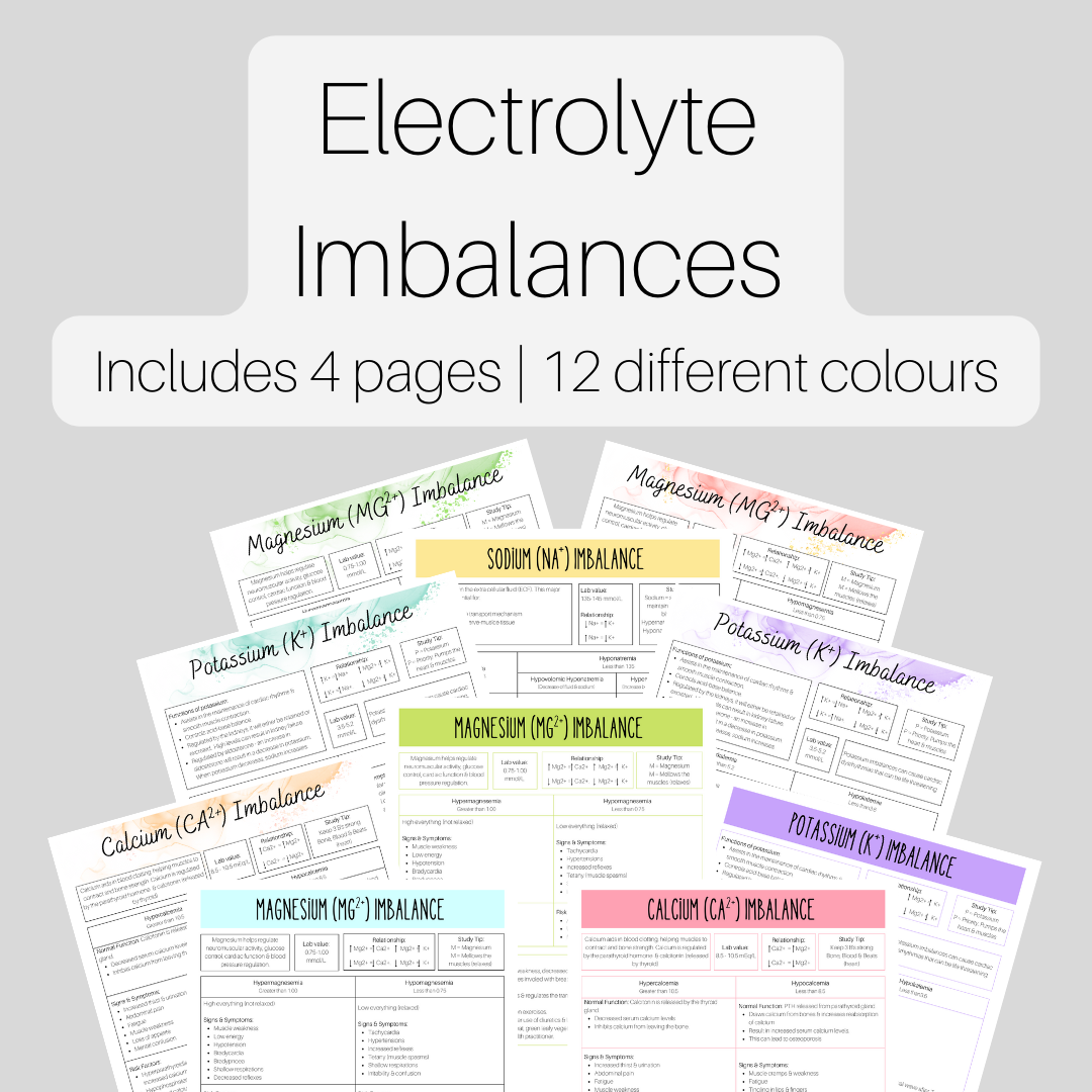 Electrolyte Imbalance Chart