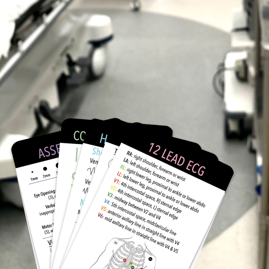 Reference Cards – The Organised Nurse